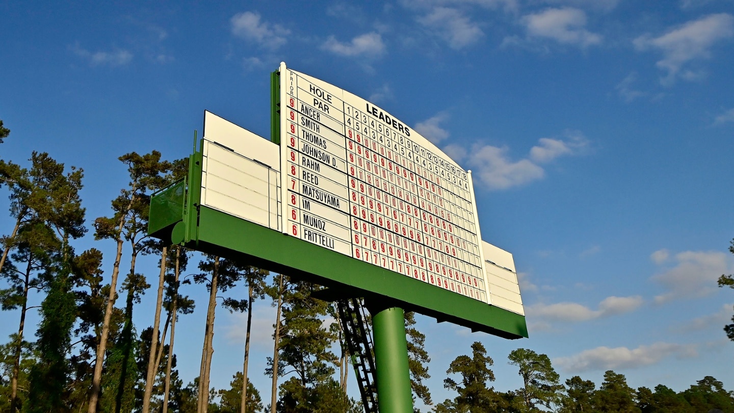Saturday at the 2020 Masters