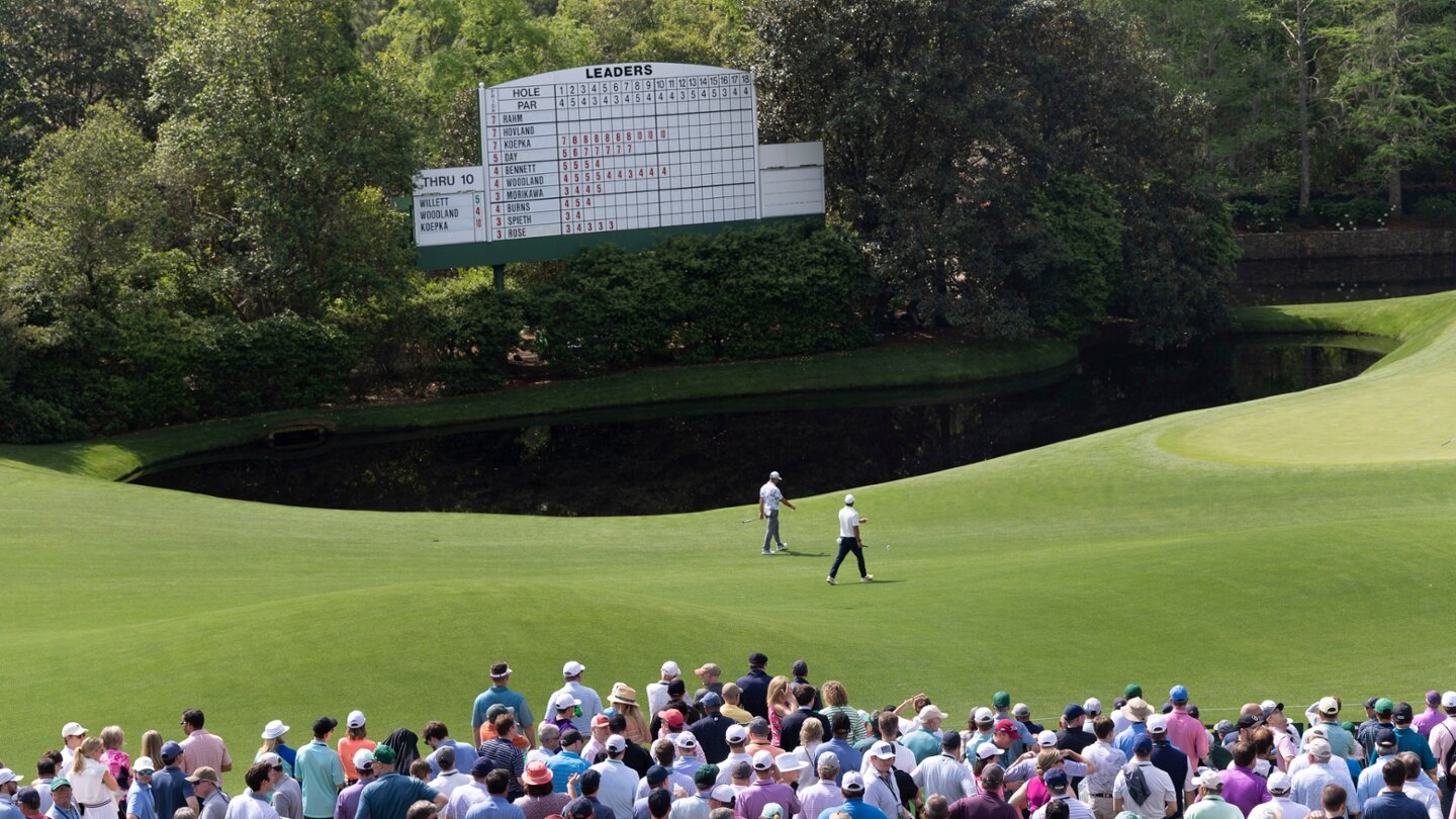 Friday at the 2023 Masters