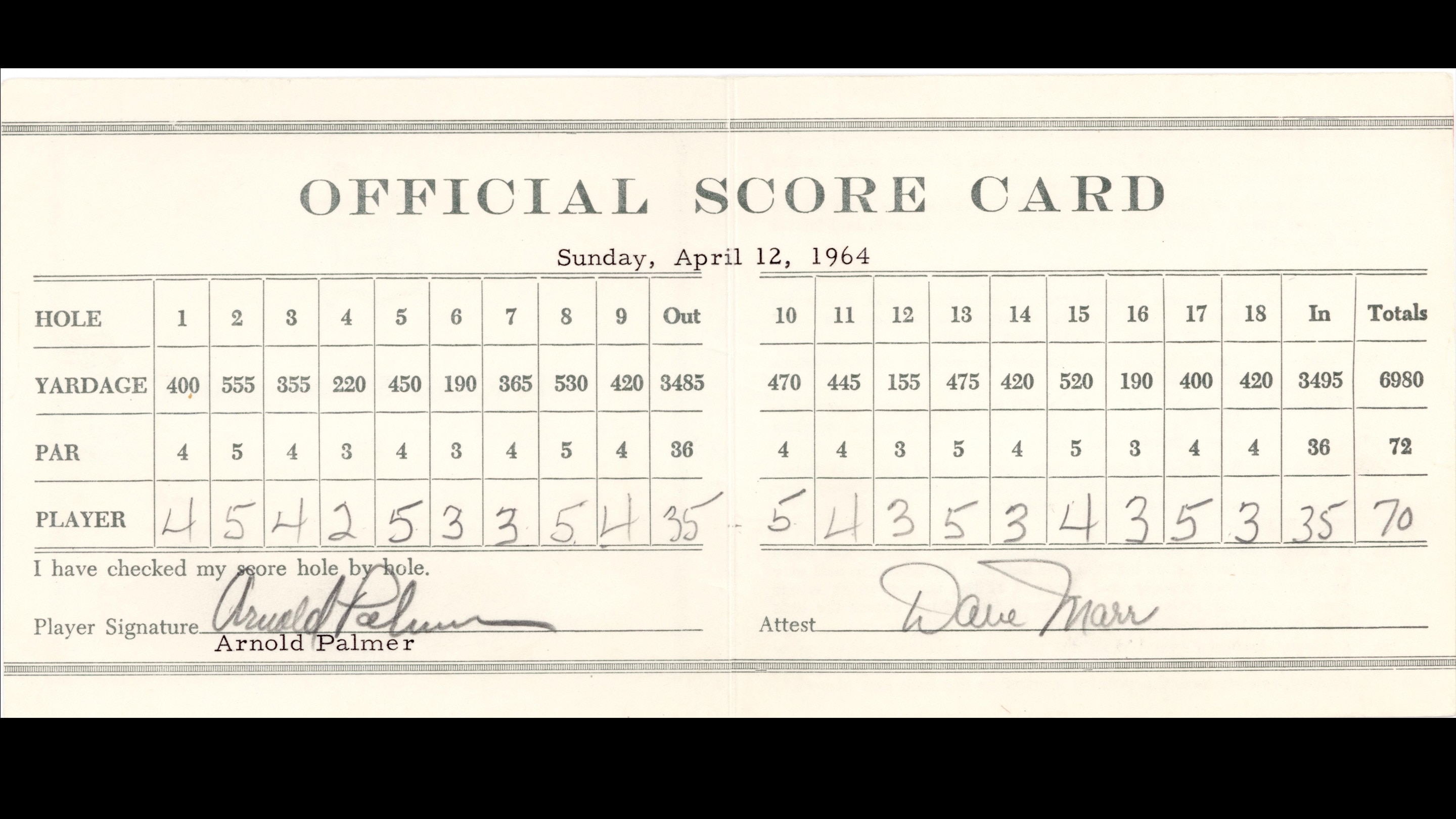 Arnold Palmer's scorecard from the 1964 Masters Tournament.