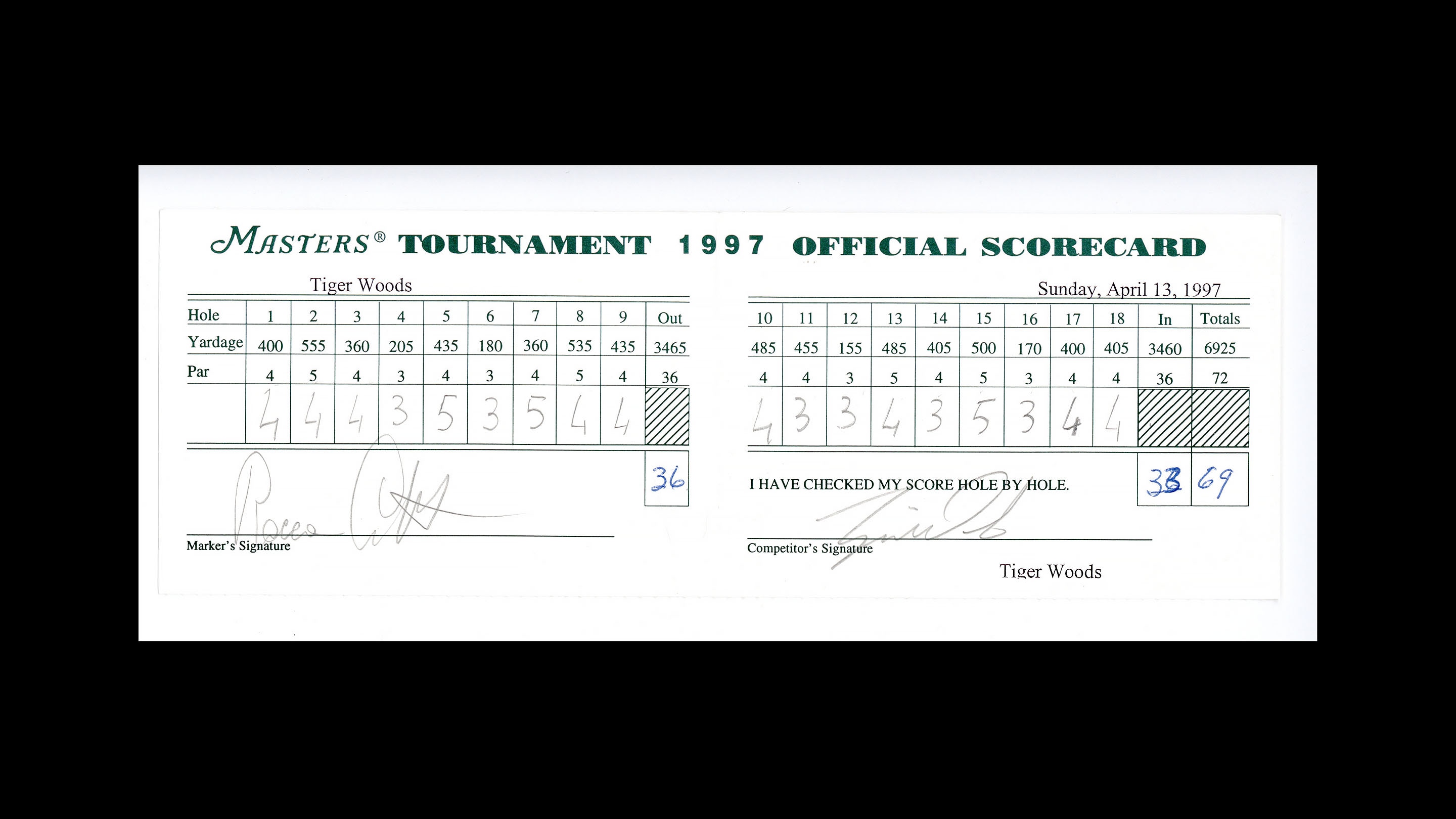 Tiger Woods 1997 Masters scorecard.