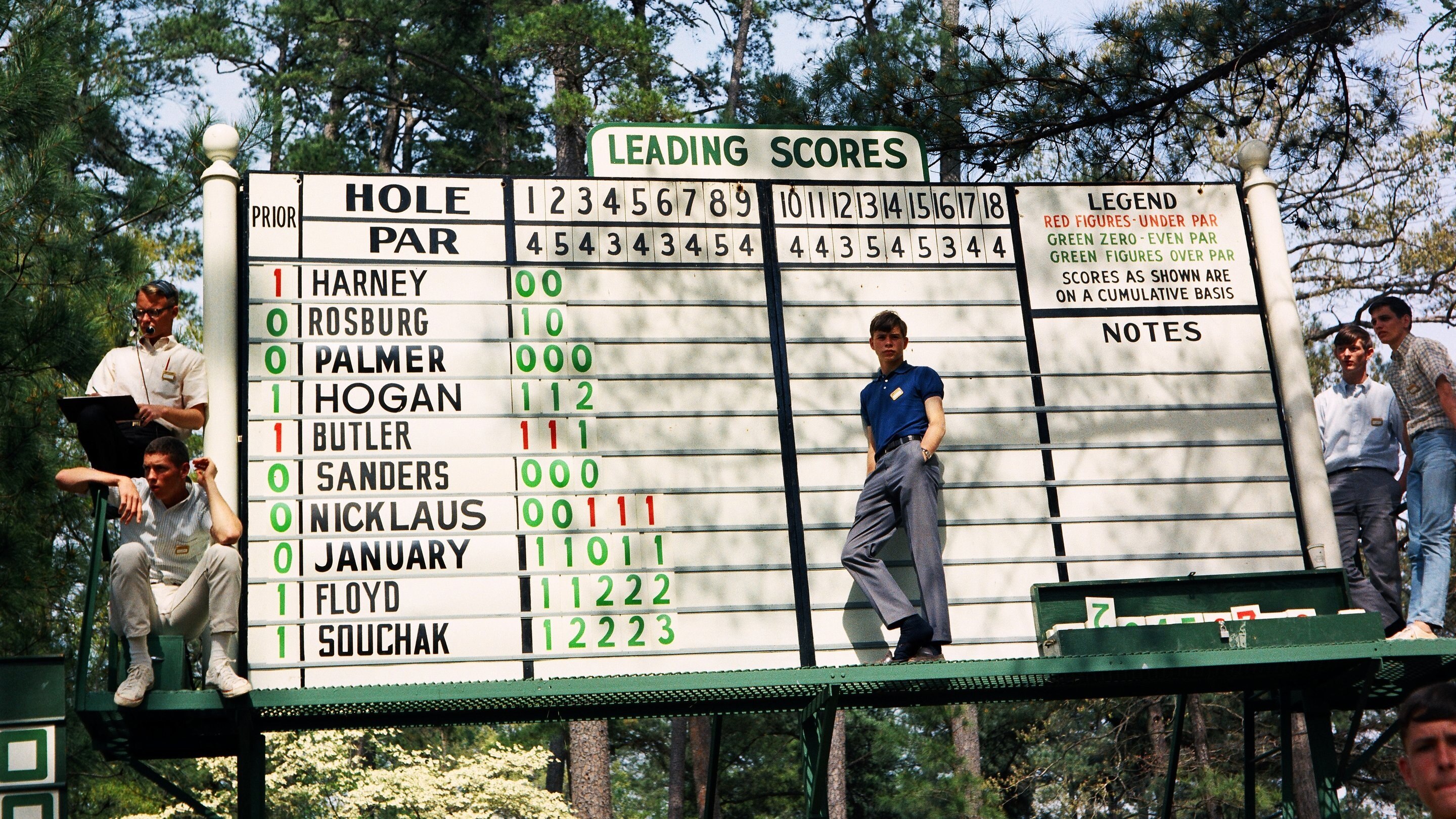 Planning Your Masters Patron Experience